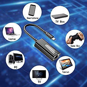 Tccmebius USB C to Ethernet Adapter, USB C to RJ45 10/100/1000 Network Gigabit Adapter for MacBook Pro/Air, iPad Pro, Dell XPS, Surface Book, Smartphone, Compatible Windows 7/8/10, Mac OS (TCC-S30C)