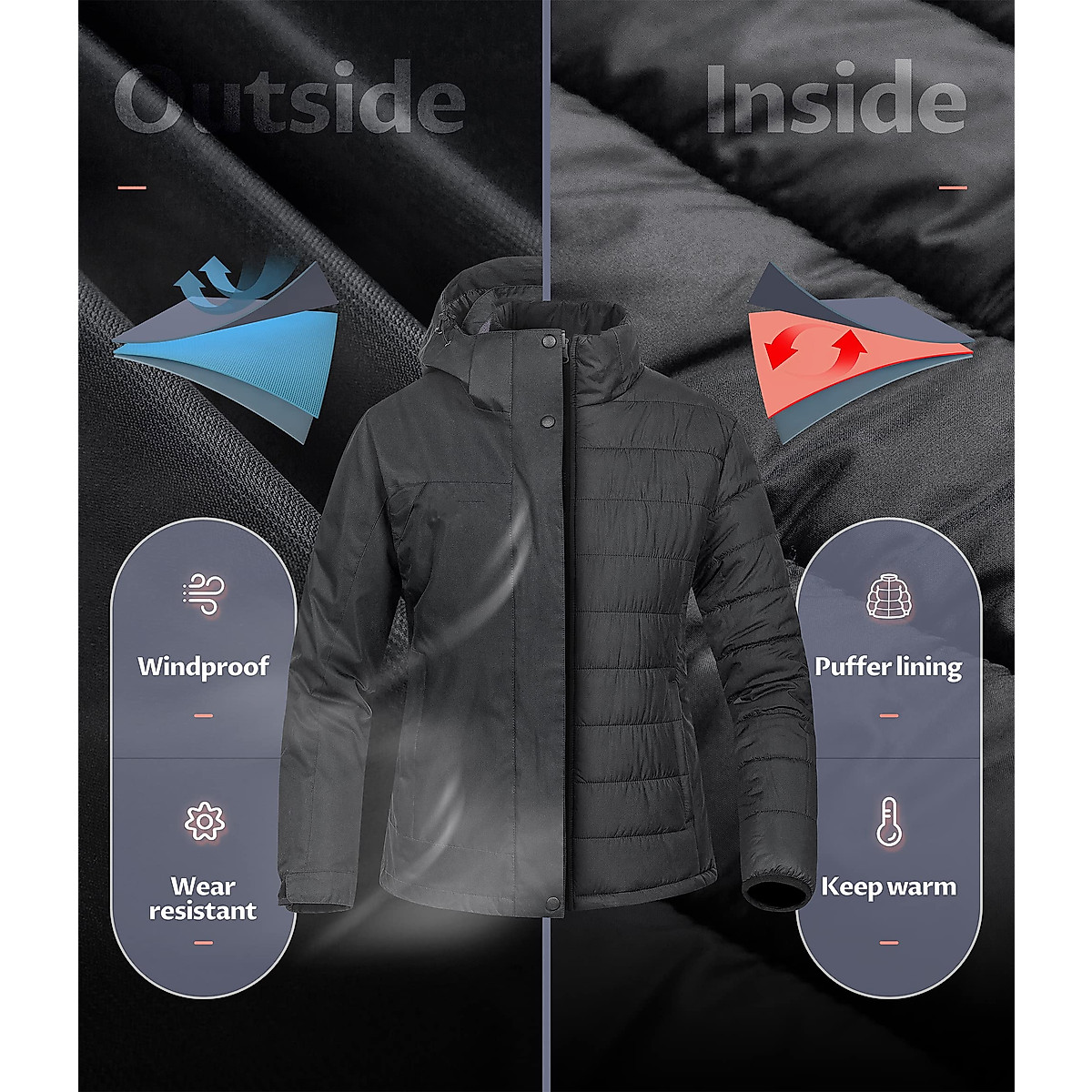 CREATMO US Women's 3 in 1 Waterproof Ski Jacket Windproof Snow Coat Black 2XL