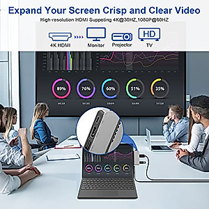 Surface Pro 8 Hub Docking Station with 4K HDMI, USB-C Thunerbolt 4 (Display+Data+PD Charging), USB 3.0, USB 2.0, TF Card Slot, Triple Display (Surface Pro 8+HDMI+USB C) for Microsoft Surface Pro 8