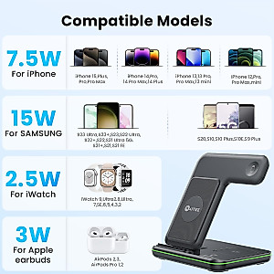 WAITIEE Wireless Charger 3 in 1, 15W Fast Charging Station for Apple iWatch 6/5/4/3/2/1,AirPods Pro,for iPhone14/13 Pro/Pro Max/12/11/X/Xr/Xs/8/Samsung Galaxy Phone Series (No Watch Charging Cable)