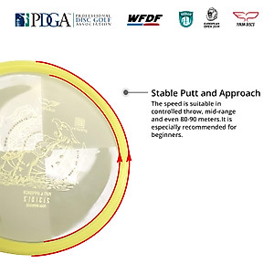 Yikun Disc Golf Putter Approach|Professional PDGA Approved Golf|Throwing Disk Golf Putter|170-175g| Stable Golf Discs Perfect for Outdoor Games and Competition