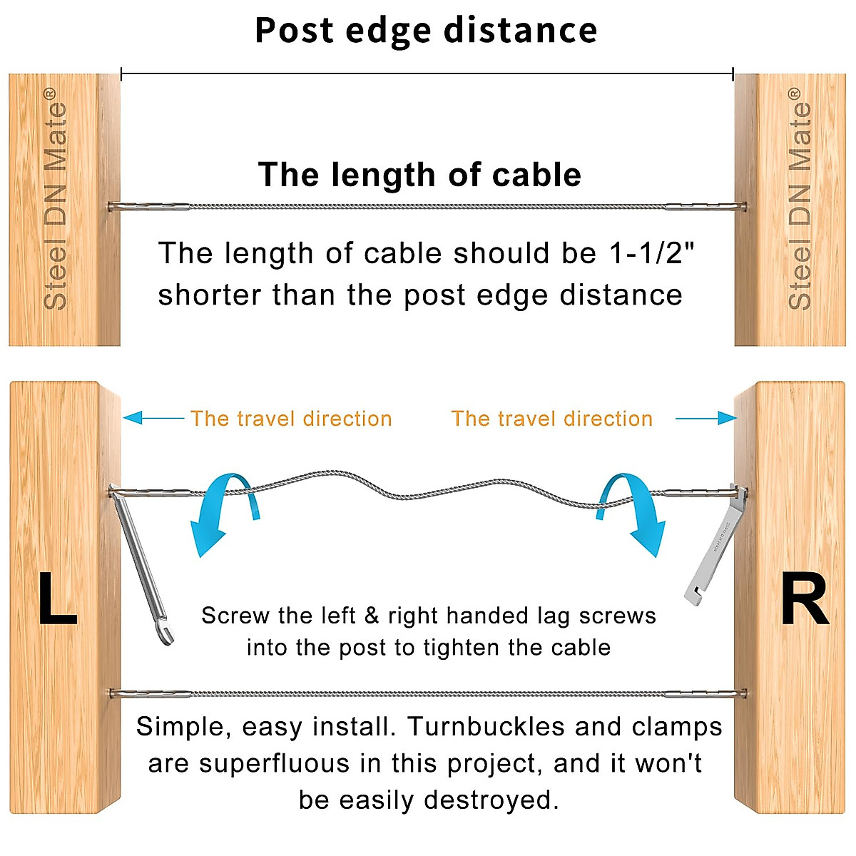 Steel DN Mate 100 Pack T316 Stainless Steel Right&Left Handed Thread Swage Lag Screws for Wood Post of 1/8" Steel Cable Railing Kit, Cable Railing Hardware, DIY Deck Railings, Wrench Include, DM50