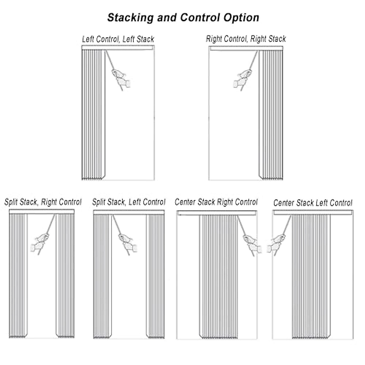 Vertical Blinds Replacement Headrail Track Custom Made to Your Size, Stack, and Control Type - Complete with Brackets and Hardware (64.5 inches)