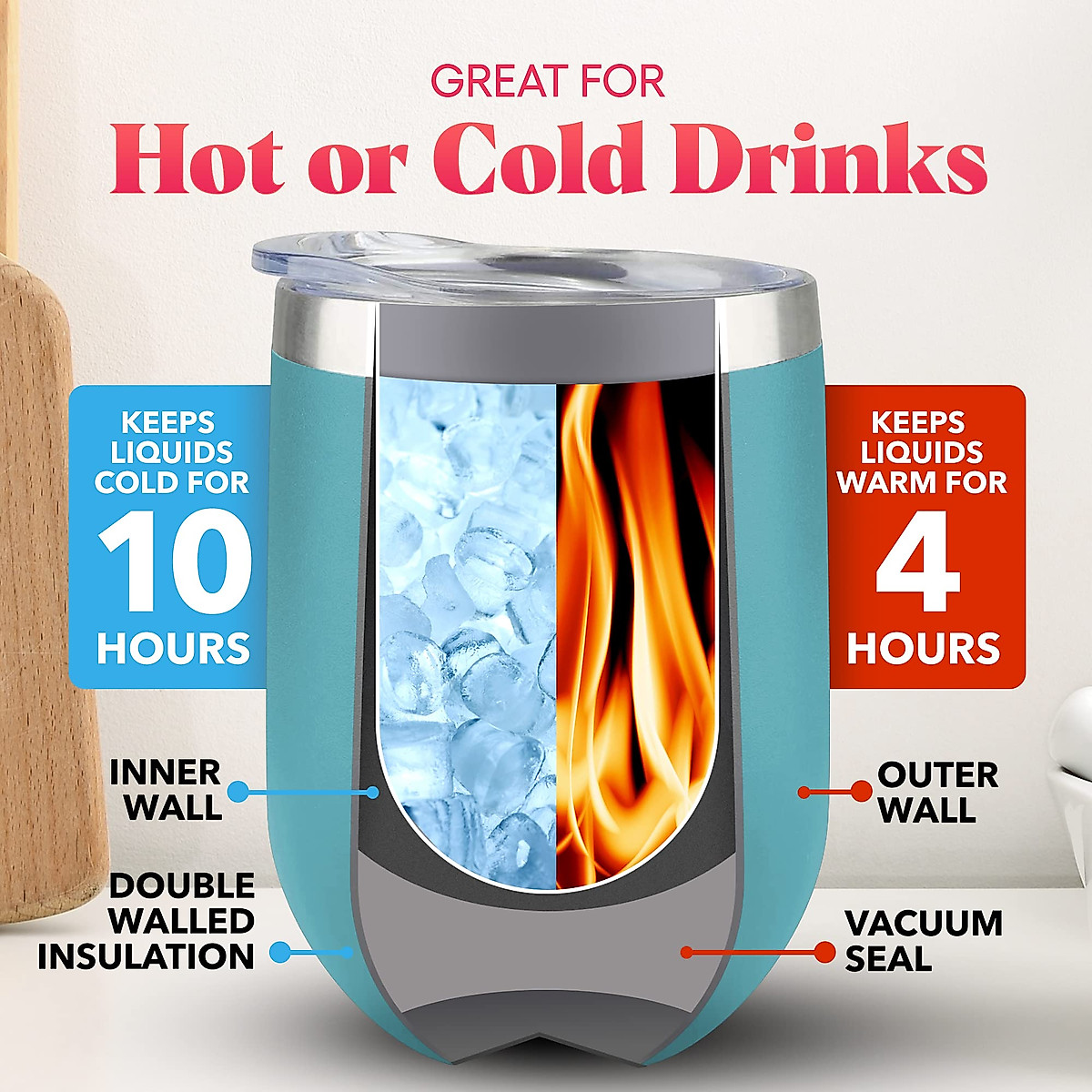 Age of Sage Mom Est 2023 New Mom Gifts - 12 oz Stainless Steel Travel Mug - New Mom Gift, Gifts for Expecting Mothers, Gifts for New Mom After Birth, Gifts for Her (Teal)