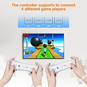 LORDONE Wii Remote Controller, Wireless Game Wii Remote with Motion Plus for Nintendo Wii and Wii U, with Silicone Case and Wrist Strap (2-Pack, White)