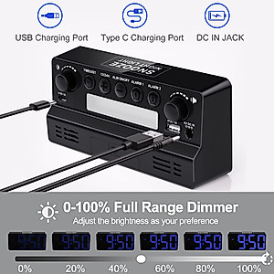 Loud Alarm Clock for Bedrooms - Small Digital Desk Clock with Large Display, TypeC&USB Charger, Dual Alarms, Dimmers, Snooze, Battery Backup, Night Light Compact Clock for Heavy Sleeper, Adults, Kids