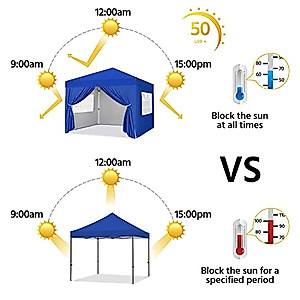 Yaheetech 10x10 Pop Up Canopy with 4 Removable Sidewalls, Portable Enclosed Instant Tent, Waterproof Outdoor Tent, Beach Sun Shelter with 4 Sandbags, 8 Stakes & 4 Ropes, Blue