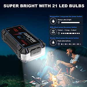 AVAPOW Car Jump Starter Battery Jumper Starter Portable Jump Boxes Car Battery Jump Starter Battery Pack with Jumper Cable 1500A for Vehicles (12V 7L Gas/5.5L Diesel Engine), LED Light/USB QC3.0