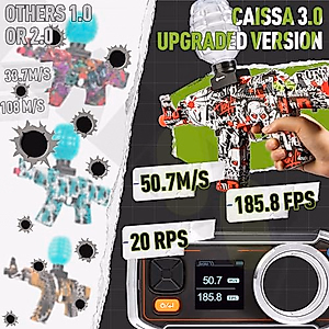 CAISSA Electric Gel Ball Blaster, AKM-47 Gel Ball Blaster Automatic, for Outdoor Activities - Shooting Team Game, Green