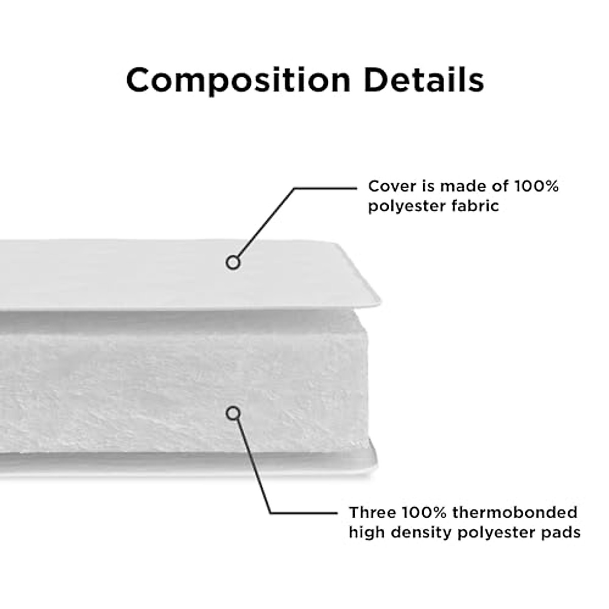 DHP Sleep Essential 6 Inch Firm Twin Size Mattress, GREENGUARD Gold Certified, High Density Polyester Fill, Ideal for Bunk Beds