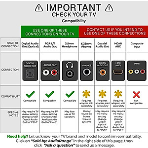 AudioRange 【New Model】 Seniors & Hard of Hearing | Wireless TV Headset Delay-Free, Lightweight, Comfortable, Rechargeable in-Ear Headphones for TV Watching, Television Amplifier, RF Headphones