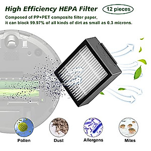 32 Pack Replacement Parts for iRobot Roomba i7 i7+ i3 i3+ i4 i4+ i6 i6+ i8 i8+ E5 E6 E7 Vacuum Cleaner, 2 Set Rubber Brushes, 12 Vacuum Filters, 6 Vacuum Bags, 12 Side Brushes