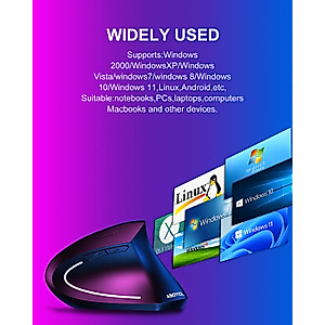 ASOYIOL Ergonomic Mouse Wireless,Rechargeable Vertical Mouse with USB Receiver,6 Buttons 800/1200/1600 Computer Mouse for Laptop PC(Right Hand,Black)