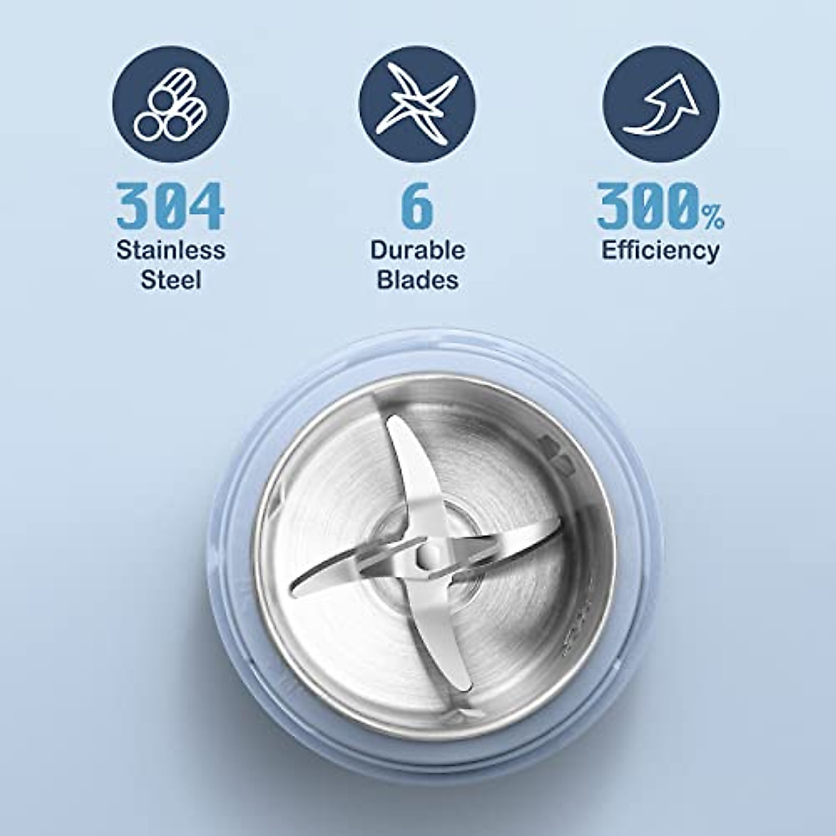 Mecity Electric Coffee Blade Grinder 6 Blades Stainless Steel Removable Bowl Fast Grinding, Coarse Fine Ground Coffee, Pepper Salt, 200W, Blue