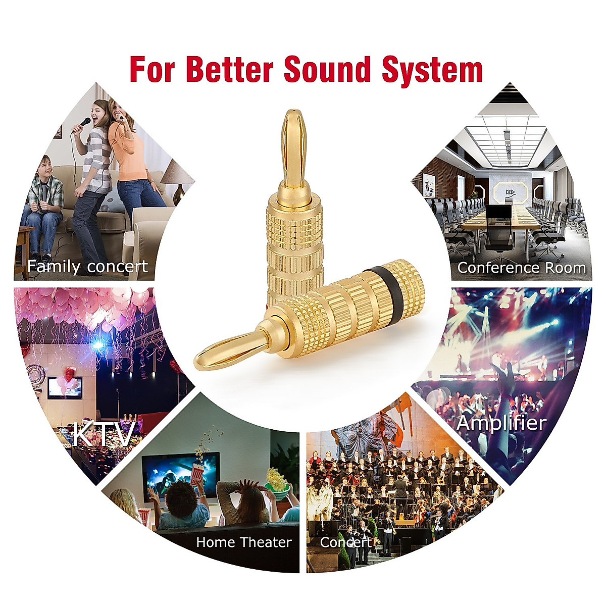 WGGE WG-3333 24k Gold Plated Speaker Banana Plugs-Closed Screw Type (10 Pairs (20 PLUGS))