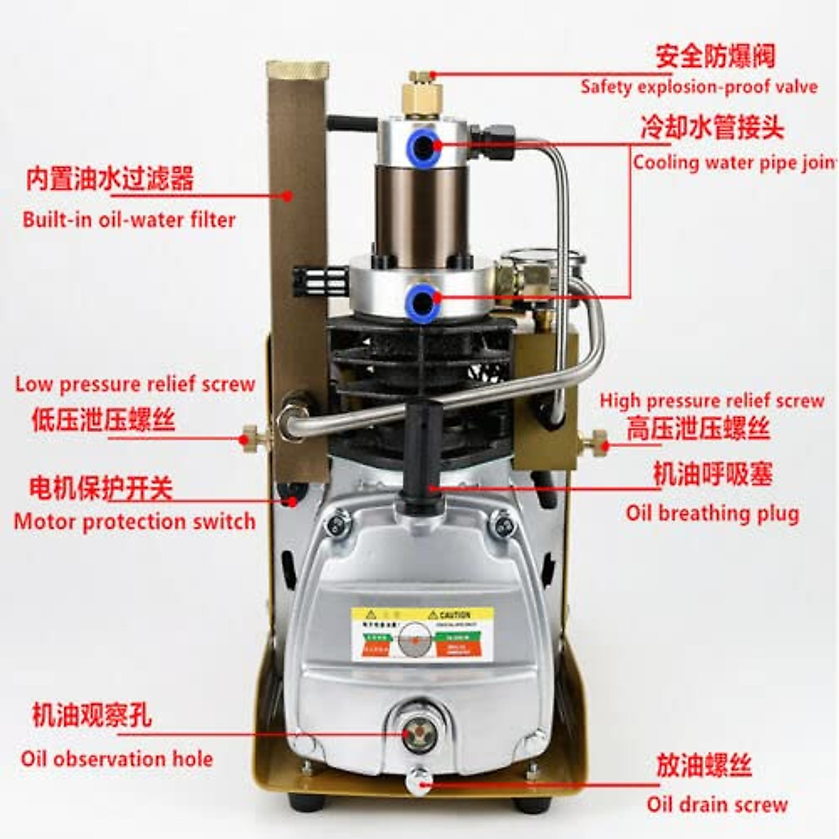 BJTDLLX 4500Psi High-Pressure Electric PCP Air Compressor, 110V 30MPa Scuba Diving Pump, Water Pump Water-cooled with Water Pipe, for Fire Fighting and Diving, Pressure and Leakage Testing