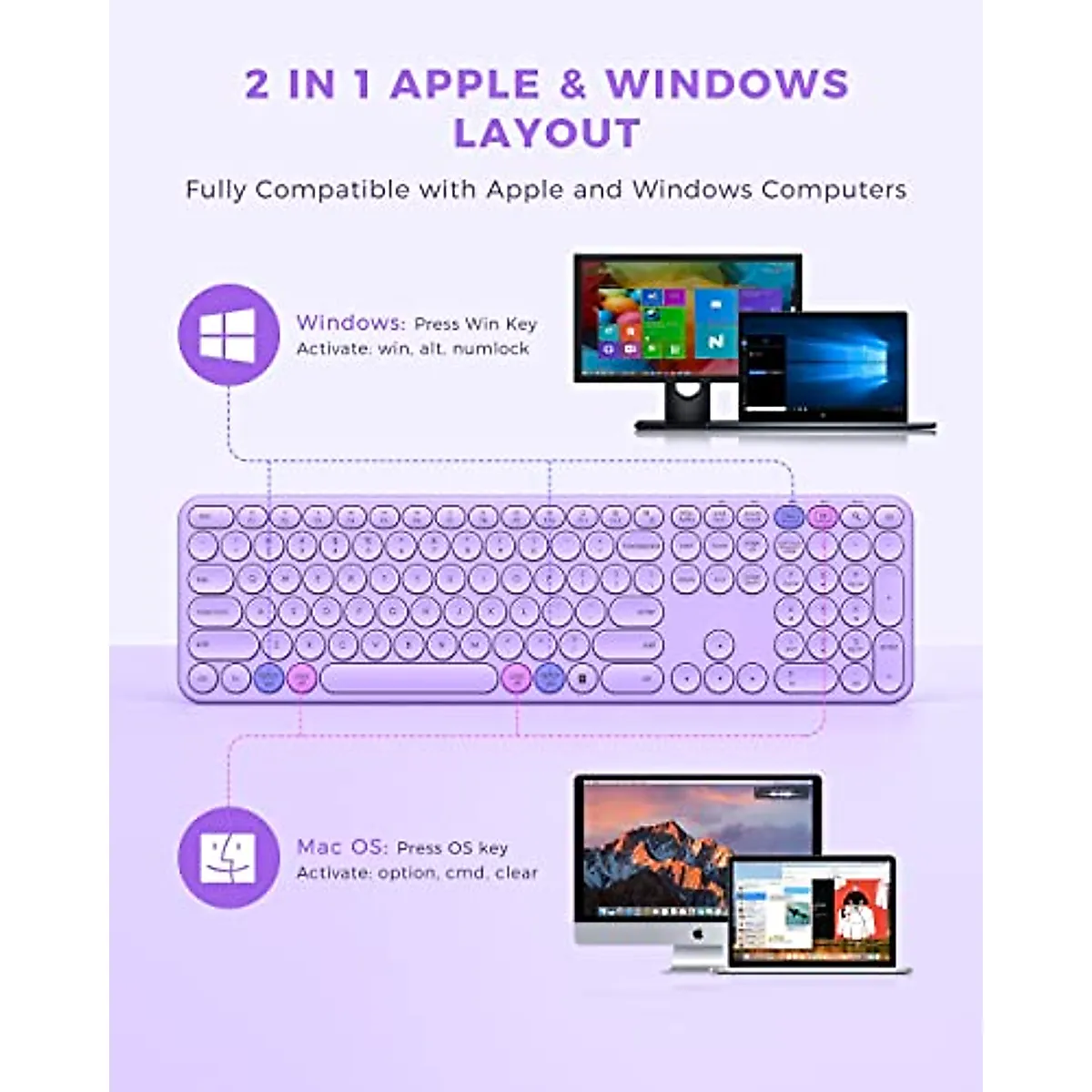 Purple Keyboard and Mouse Wireless, PEIOUS Cute Wireless Keyboard and ...