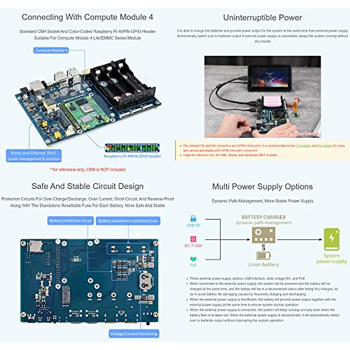 Waveshare PoE UPS Uninterruptible Power Supply Base Board/Mini-Computer Designed for Raspberry Pi Compute Module 4 Gigabit Ethernet Dual HDMI Quad USB2.0