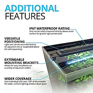 Fluval Aquasky 2.0 LED Aquarium Lighting, 12 Watts, 15-24 Inches