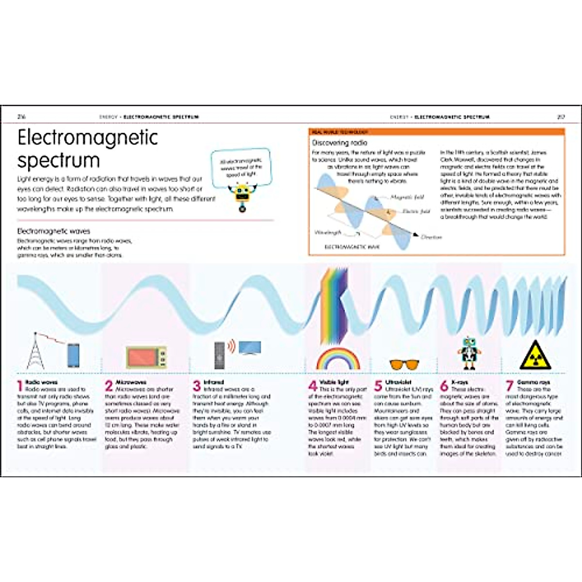 How to Be Good at Science, Technology, and Engineering (DK How to Be Good at)