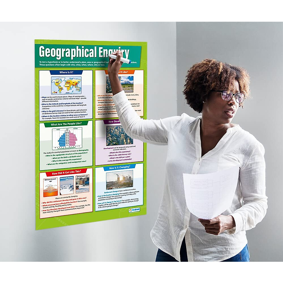 Geographical Inquiry Classroom Poster - EXTRA LARGE 33” x 23.5” - Laminated - Geography Middle & High School Class Decoration - Wall Charts by Daydream Eduaction.