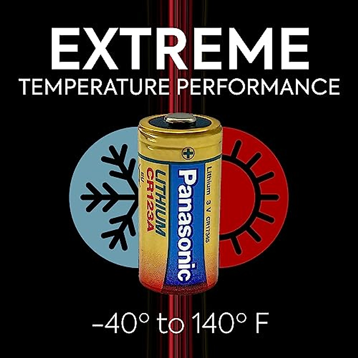 Panasonic CR123A 3V Long Lasting Lithium Batteries for Tactical Flashlights, Home Security Systems, Cameras, Lighting Equipment and Other Devices, 2-Battery Pack