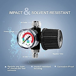 LE LEMATEC Air Compressor Regulator Valve with Pressure Gauge, for Precise Control in Air/Pneumatic Tool Applications, Spray Painting, Tire Inflation and More, ¼ NPT, Up to 140 PSI (AR-02)