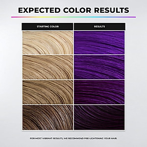 XMONDO Color Amethyst Depositing Mask & Semi-Permanent Purple Hair Dye | Infused with Bond Booster Technology & Hyaluronic Acid for Nourishment, Revitalization & Repair, Vegan Formula, 8 Fl Oz 1-Pack