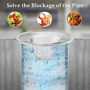 VMVN Kitchen Sink Strainer, Stainless Steel Sink Drain Strainer, 2pcs Drain Cover Stopper,4.5" Diameter for Kitchen Drain Basket,for Shower Bathtub Drain Hair Catcher