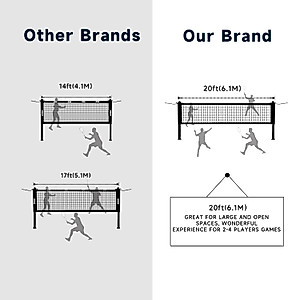 GSE Recreational Badminton Complete Set, Sports Outdoor Net Game Set Including 20'*2' Portable Badminton Net +4 Badminton Rackets+ 3 Shuttlecocks for 2-on-2 Games