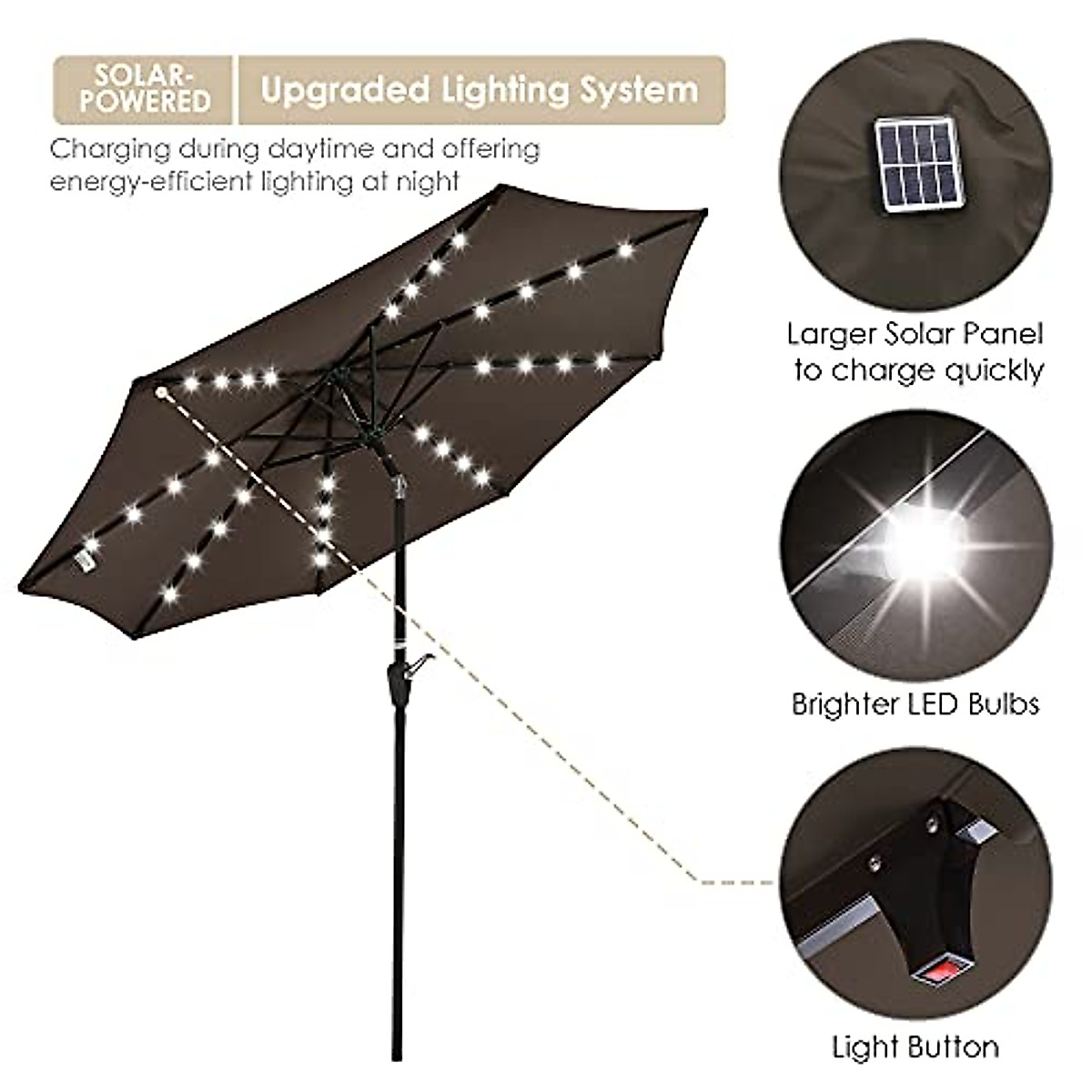 Yescom 9' Outdoor Solar Powered LED Umbrella 8 Ribs w/ 32 Lights for Patio Garden Deck Crank Tilt UV30 Chocolate