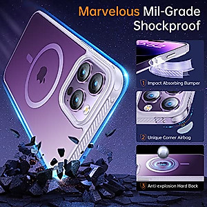 JUESHITUO Magnetic Defender Bicolor iPhone 14 Pro Max Case[Military Grade Protection] [Super Strong Magnets] Translucent Matte Case for iPhone 14 Pro Max Phone Case (6.7") (Clear to Purple)