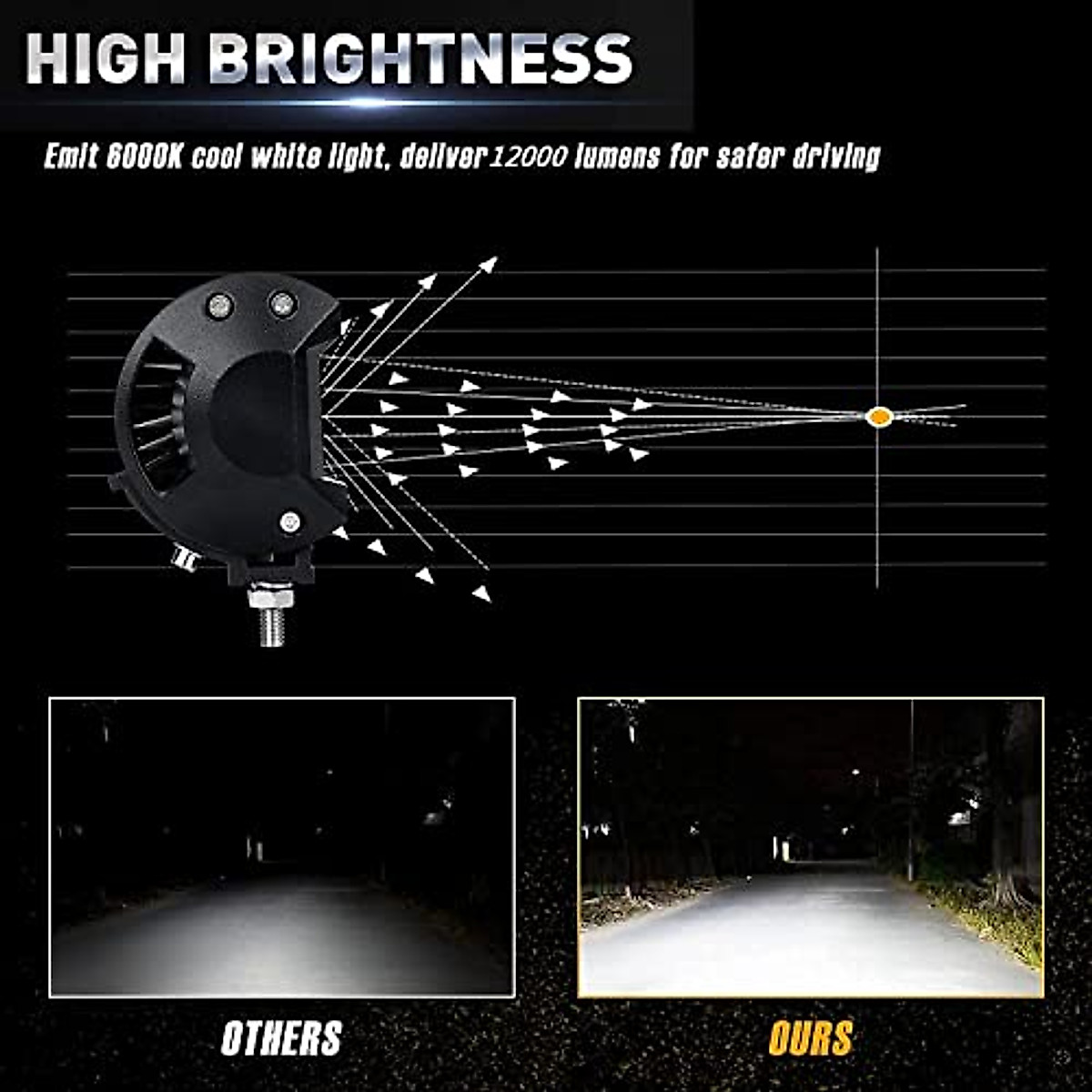 Aaiwa LED Pods with Wiring Harness, 4 Inch 120W LED Light Bar, 2PCS 12000LM Spot Flood Combo Off Road Light Triple Row LED Work Light Driving Fog Lamps for Pickup Truck ATV UTV SUV Boat Light