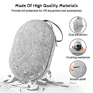 Tyasoleil Carrying Case, DESIGN for Apple Vision Pro, Meta Quest 3/3S, Handle Bag for Oculus Head Strap Touch Controller, Waterproof Portable Protection - Travel Pack Fit for Men Women (Grey)