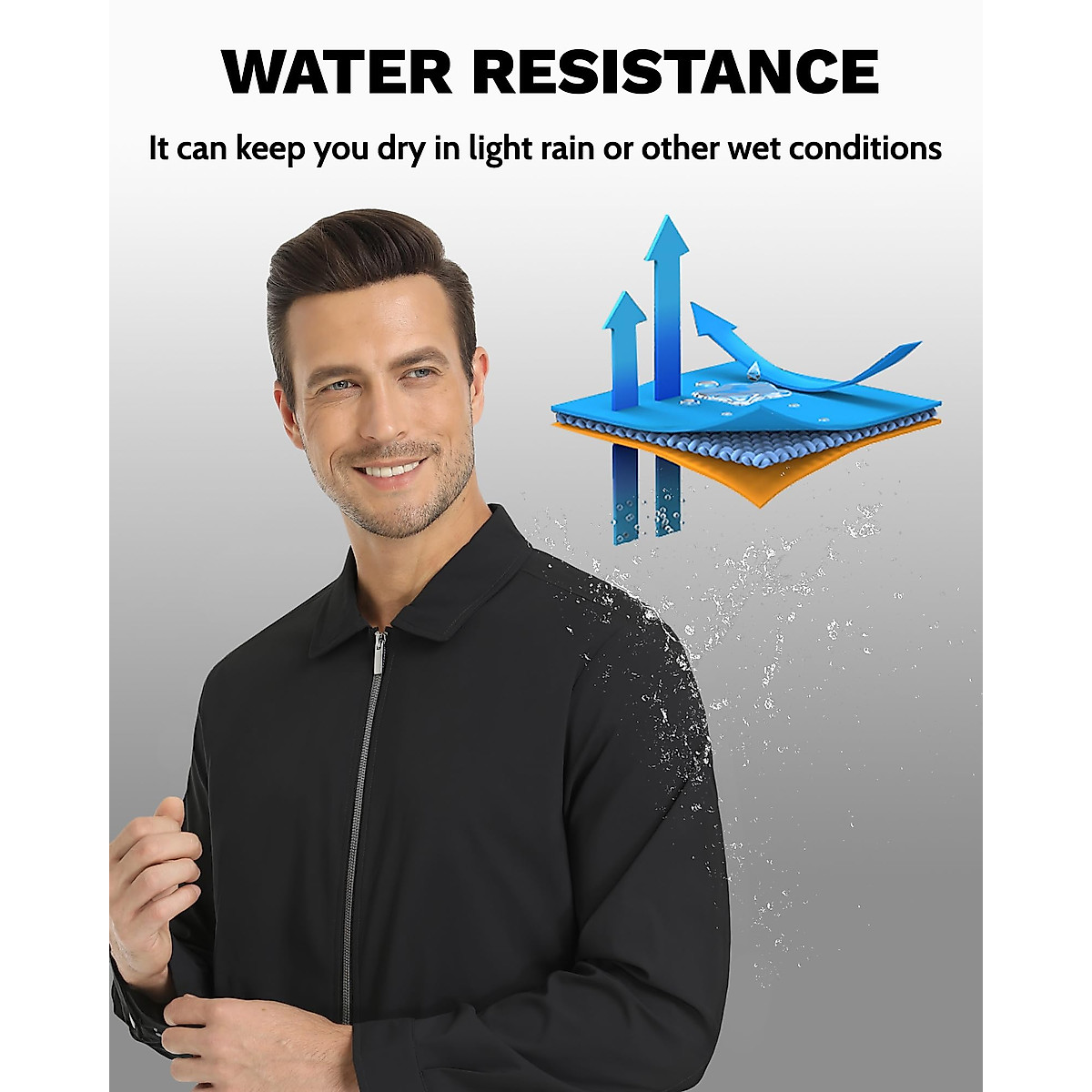 EKLENTSON Spring Jacket Men Casual Light Jacket Slim Fit Lightweight Windbreaker Jackets with Zip Pockets Black Large