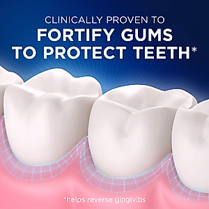 Crest Pro-Health Gum Detoxify Toothpaste, Deep Clean, 3.7 oz