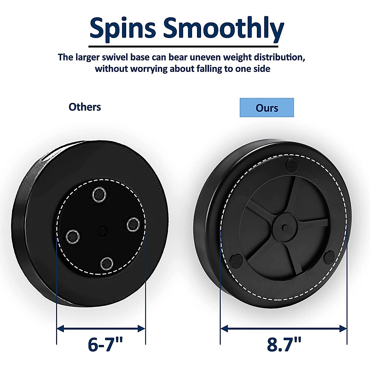 2 Pack Lazy Susan Turntable Organizer 10.2 Inch and 11.4 Inch for Cabinet, Pantry, Kitchen Countertop, Refrigerator, Bathroom and Office, Black Steel