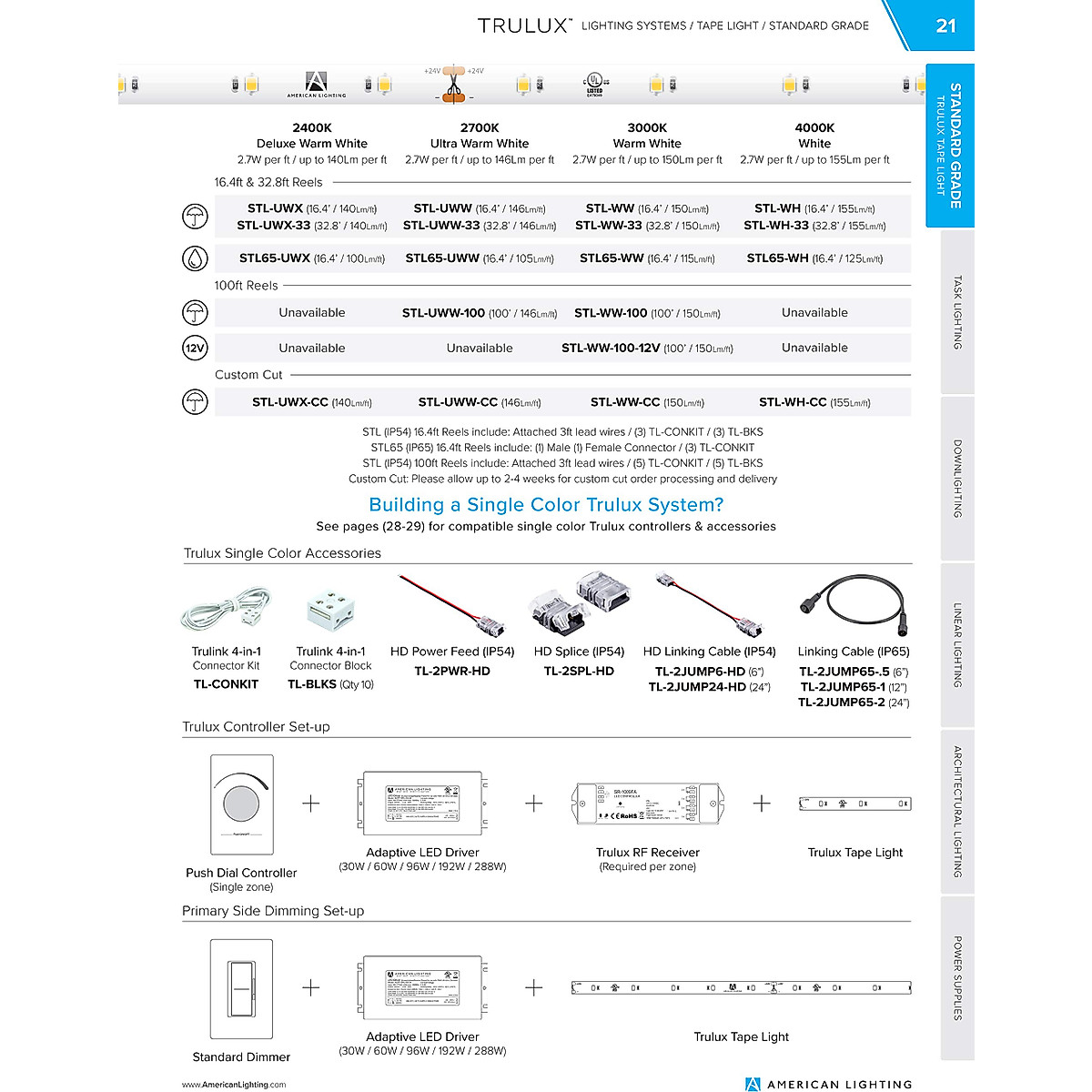 TRULUX STL-WW-100-MASTER STL-WW-100 IP54 Standard Grade LED Tape Light Reel, Reel-100ft, Warm White 3000K