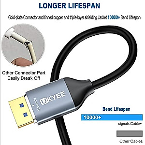 UKYEE DisplayPort to DVI Cable 3ft 2-Pack, Display Port to DVI Adapter Male to Male, High Speed Gold-Plated DP to DVI Cable Compatible with PC, Laptop, HDTV, Projector, Monitor, More-Gray