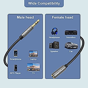 Headphone Extension Cable,3.5mm TRS 1/8 Male to 1/8 Female Stereo Extension Cord Adapter,Audio Aux Jack Extender for Amplifiers,Guitar, Keyboard Piano,Home Theater, Mixing Console,Headphones