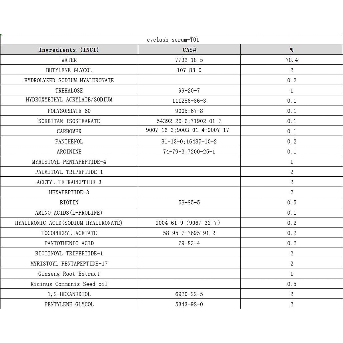 Organic Eyelash & Brow Growth Serum – Natural Lash Enhancer for Longer, Thicker Lashes – Cruelty-Free, Hypoallergenic, Vitamin-Rich, Peptide Formula with Biotin & Keratin – Best for Sensitive Eyes,5ml