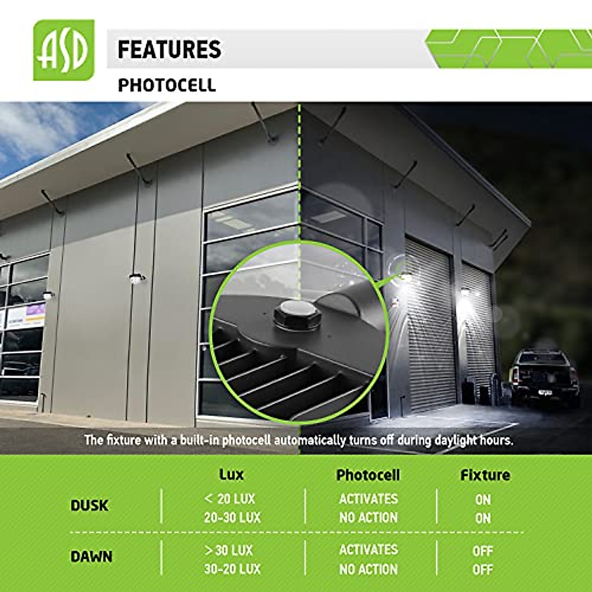 ASD LED Barn Light 70W, Dimmable, Dusk to Dawn Outdoor Lighting, Commercial Grade, 120-277V, Ultra Bright Waterproof Area Light, 110W MH Replacement, 8680 Lm, 4000K, ETL & DLC Premium