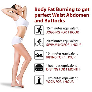 sefudun 2 Pack Hot Cream, Slimming Fat Burning Cream for Belly, Waist, & Buttocks. That Burns Moisturizing Firming - Goodbye Cellulite Women/Men Weight Loss, 60.0 milliliters