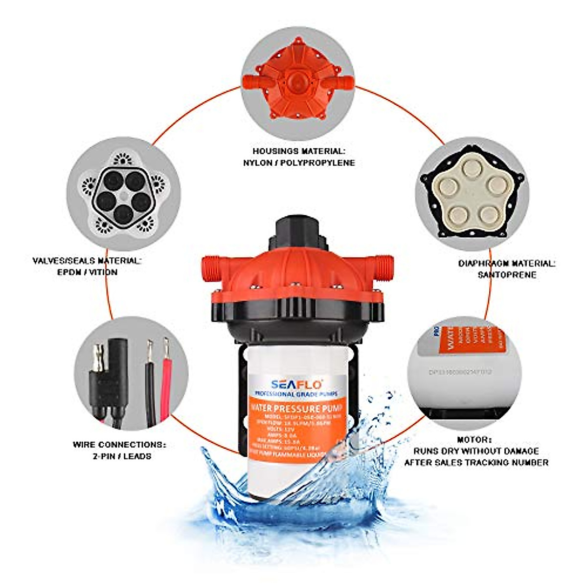 ALL NEW SEAFLO 55-Series Diaphragm Pump - 12V DC, 5.5 GPM, 60 PSI with HEAVY DUTY PRESSURE SWITCH