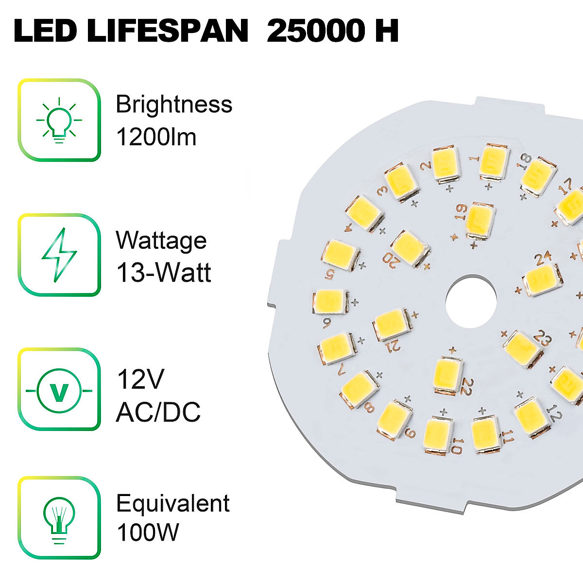 LED 12V Light Bulb, 100W Equivalent, Daylight White 5000K, 13W 1200 Lumens, 12 Volt AC/DC, Non-Dimmable E26 Base, Low Voltage Light Bulbs for Boat, RV, Shed, Off Grid Cabin, and Solar Power, 4-Pack