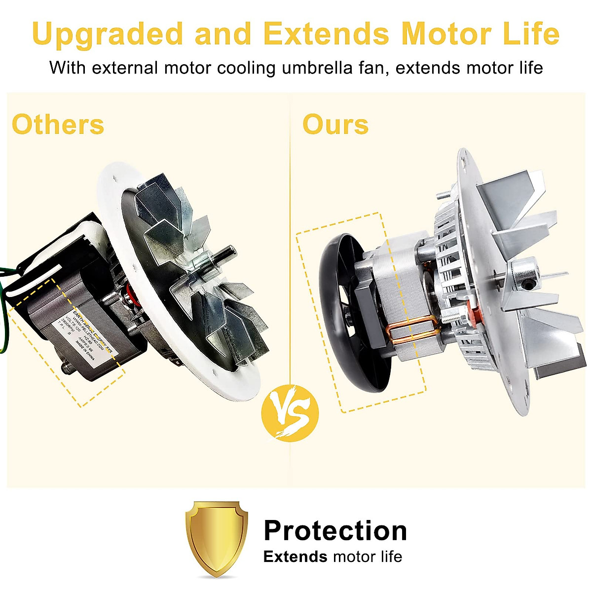 Adviace Replacement 812-3381 Exhaust Combustion Blower Motor for Quadrafire Classic Bay CB1200 & CB1200i Insert and Pellet Stoves, Heatilator Eco Choice CAB50 & PS50 Pellet Stoves