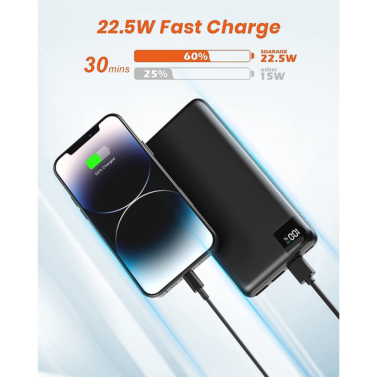 FEELLE Portable Charger Power Bank 27000mAh 22.5W Fast Charging Phone Charger USB-C PD QC 3.0 Battery Pack with 4 Outputs for iPhone Samsung Tablet