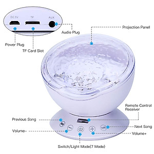 Ocean Waves Night Light, Romantic Color Changing LED Ocean Projector Light with Music Player, for Living Room Bedroom