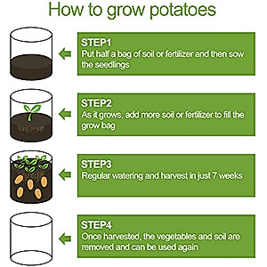 Potato Grow Bags,Potato Planters with Flap and Handles,Vegetables Garden Planting Bags for Onion,Fruits,Tomato,Carrot (10gallon-4pack)