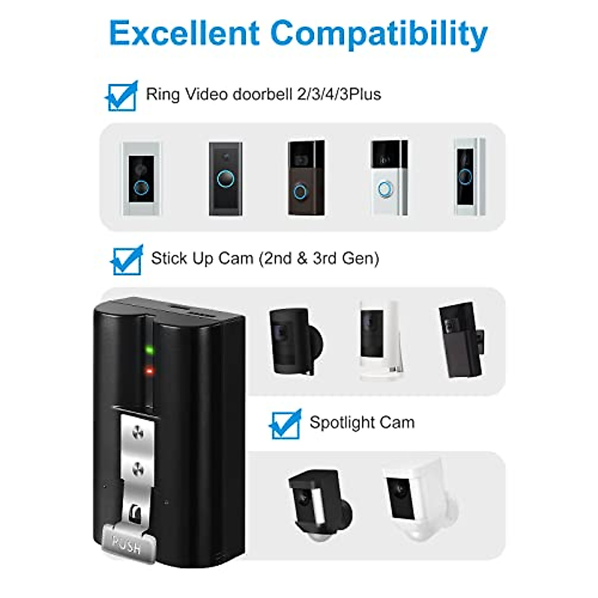 3-Pack Lithium-ion Batteries Compatible with Ring-Doorbell 2/3/4, 3plus Cam, Spotlight Cam and Stick-up Cam, New ion-Cell with Full Compatibility for All Cam Models, 6040mAh with Easy Release Design